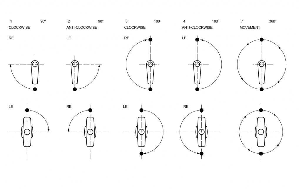 Handles | Handle Movements | Lowe & Fletcher UK