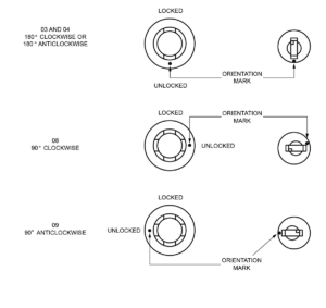 Removable Barrel Procedure | Lowe & Fletcher UK