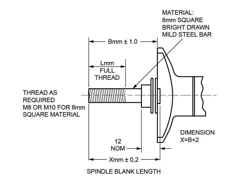 Handles | Handle Movements | Lowe & Fletcher UK