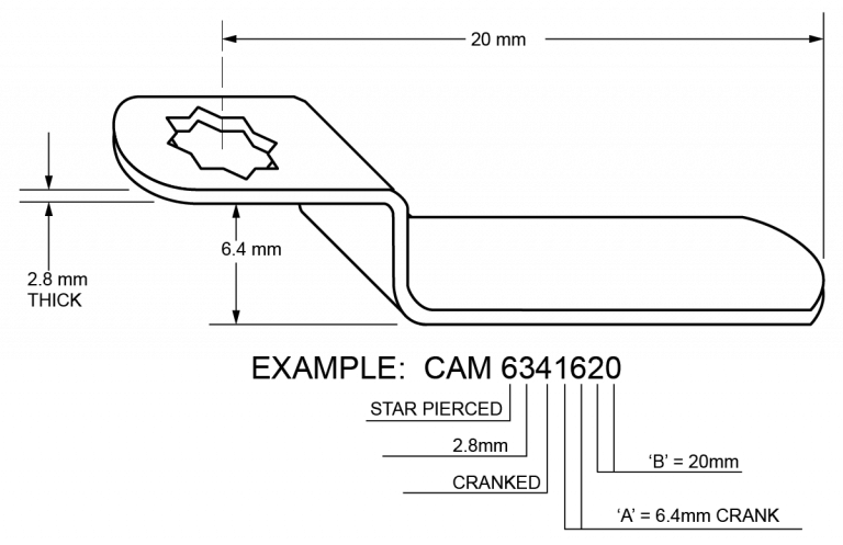 Standard Cams | Mini Cams | Lowe & Fletcher UK