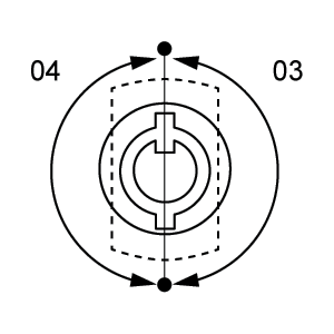 RPT Lock Movements | Radial Pin Tumbler Lock Movements