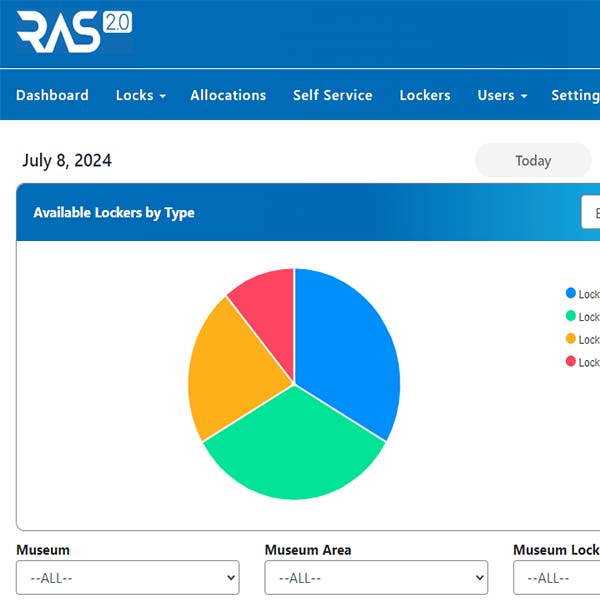 RAS 2.0 Can Revolutionise Locking Access